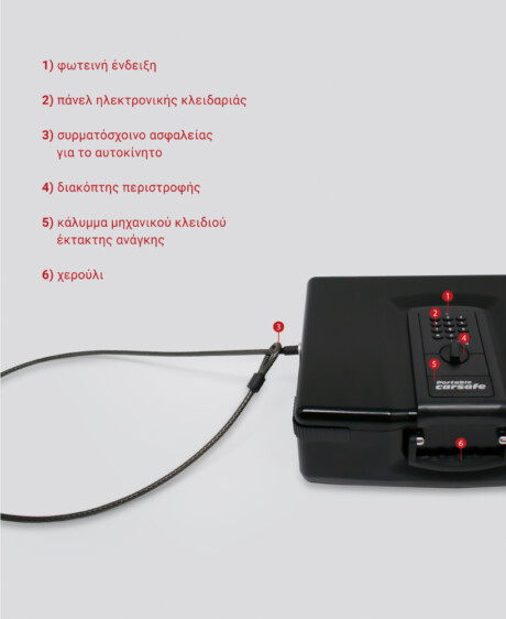 PORTABLE CAR SAFE - SaimonBros