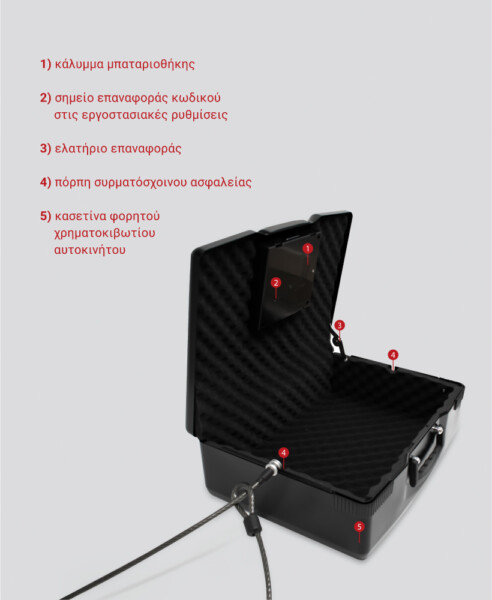 PORTABLE CAR SAFE - SaimonBros